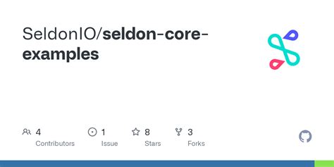 github seldonio seldon core examples