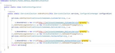 Mapgraphql Issue 12170 · Issue 5951 · Chillicreamgraphql