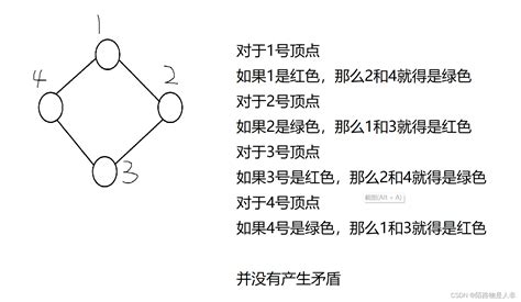 染色法判定二分图 csdn博客