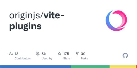 vite plugins lib ts at main · originjs vite plugins · github