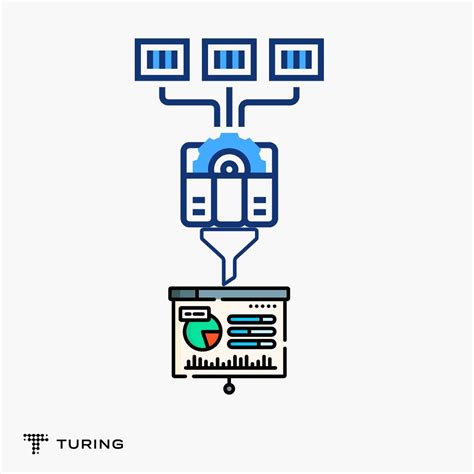 Data Mining Combined With ML Tools Analyzes Error Free Data