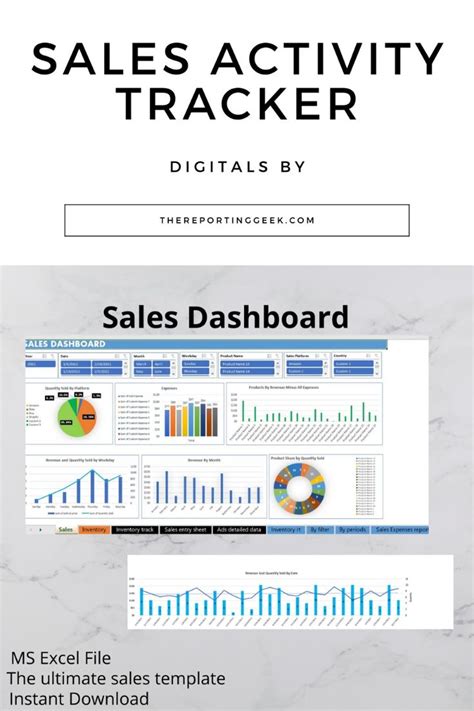 Sell Sheet Spreadsheet Template For Seller Sales Tracking With Sales Dashboard Microsoftexcel