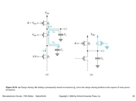 PPT Digital CMOS Logic Circuits PowerPoint Presentation Free Download ID 3406373