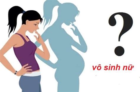 Vô Sinh ở Nữ Là Gì Top 10 Nguyên Nhân Gây Vô Sinh Nữ