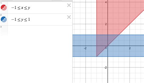 Integration Can Two Different Double Integrals With Same Size But