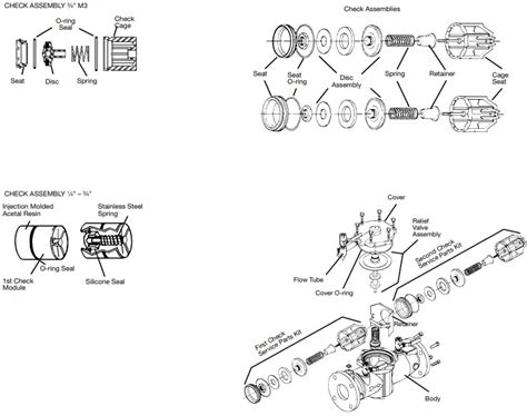 Watts Lf009m2 Qt Fs Reduced Pressure Zone Assemblies Instruction Manual
