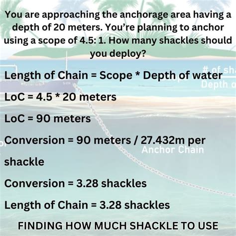 How Much Anchor Scope Is Needed We Break Down The Formulas Captains
