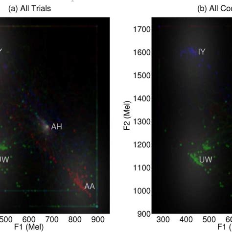 Examples Of The Four Intracortical Electrodes Discussed In This Paper Download Scientific