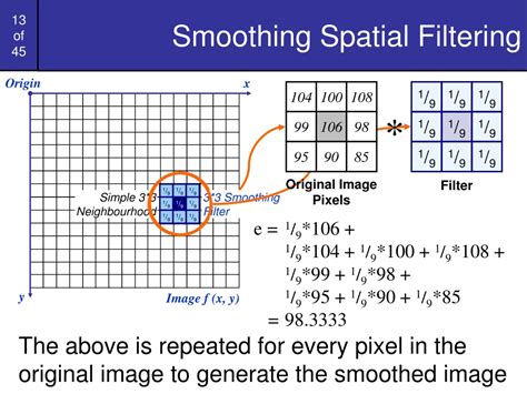Ppt Spatial Filtering Techniques For Image Enhancement Powerpoint