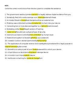 Computer Science Final Exam Review By Ms Burleigh Art And Tech Resources