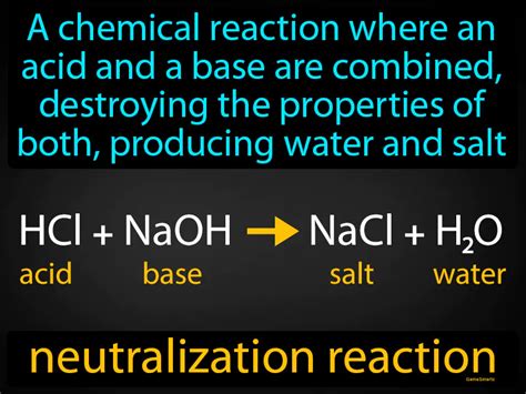 Neutralization Reaction Definition & Image | GradesUp