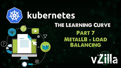 Kubernetes Playground How To Load Balance With Metallb Vzilla