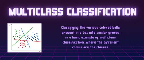 Multiclass Classification An Ultimate Guide For Beginners Askpython
