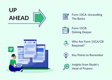 Form 15ca Cb Its Significance And Purpose