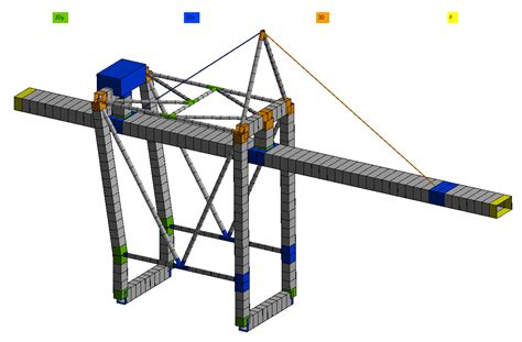 Joint Finder Help Sdc For Ansys
