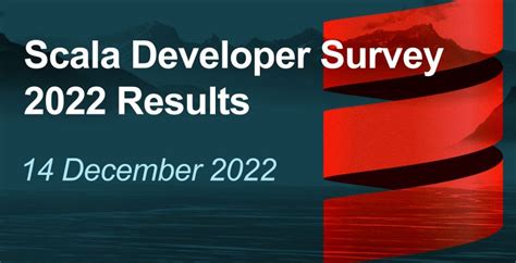 Adrien Piquerez On Linkedin Scala Developer Survey 2022 Results