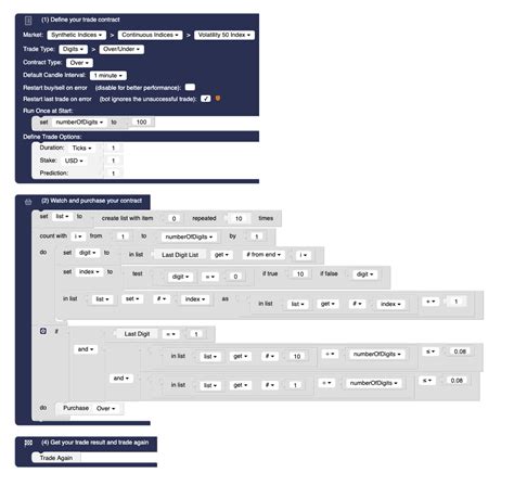 Last Digits Stats · Issue 3338 · Binary Combinary Bot · Github