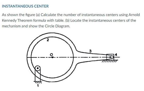Solved INSTANTANEOUS CENTER As Shown The Figure A Chegg