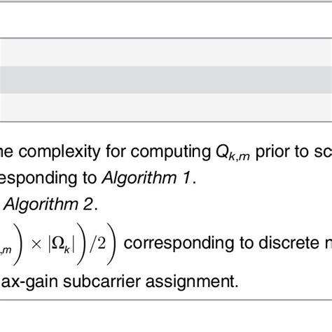 Complexity Analysis For Different Algorithms Download Table