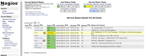 How To Install Nagios On CentOS 7 SysAdminXpert