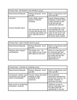 AP Lang Q3 Prep Specificity In Examples By Mary Hudson TPT