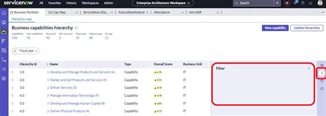 Enterprise Architecture Workspace Version 4 0 1 Fi Servicenow Community