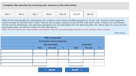 Solved Pem Incorporated Is Experiencing Financial