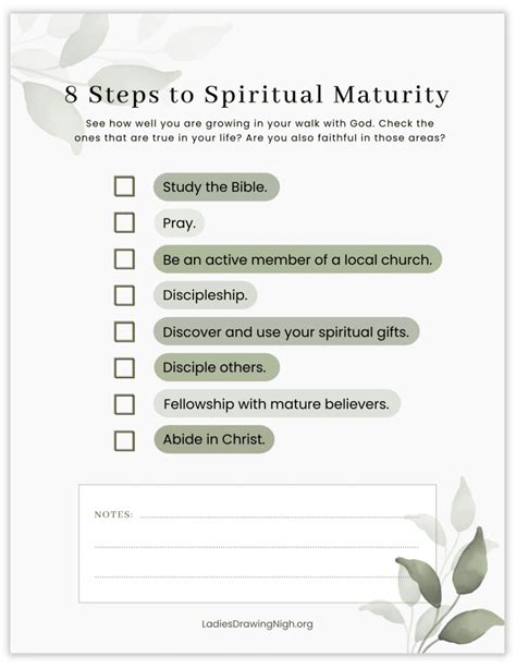 Christian Spiritual Maturity