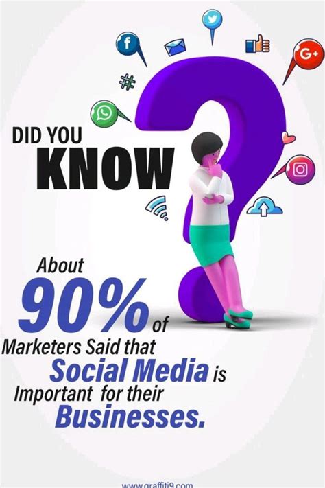 Rishabh Srivastava On Linkedin Lskdm 75daychallenge