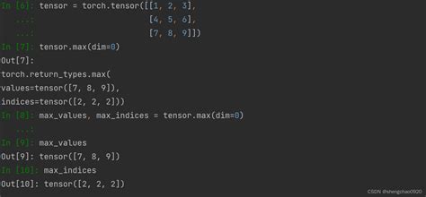 Pytorch中tensor对象的max方法maxdim0tensor Max Csdn博客