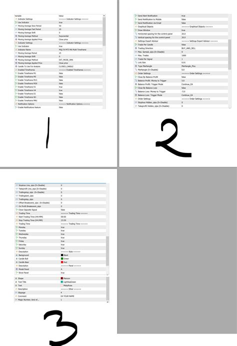 Optimizing For Profitable Settingsset File An Order To Develop The