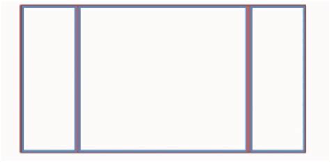 Css实现三列布局的3种方法及解析css样式循环三列 Csdn博客