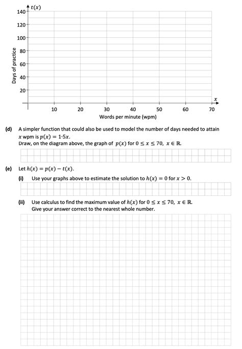 Functions Maths Topic Questions Leaving Certificate