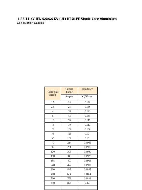 Hv Cable Specifications Pdf