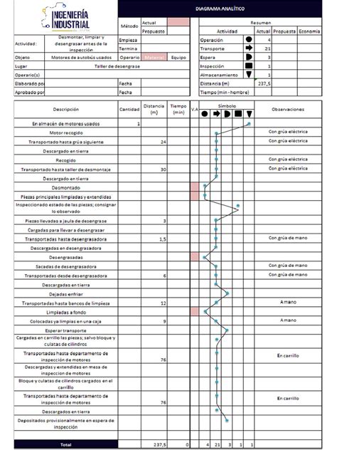 Mc 38 Pdf