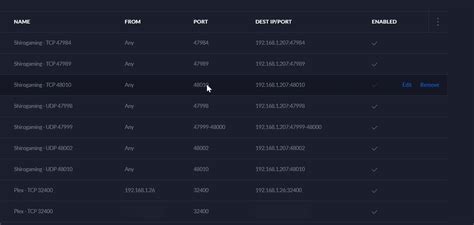 port forwarding done correct plex still not working general support