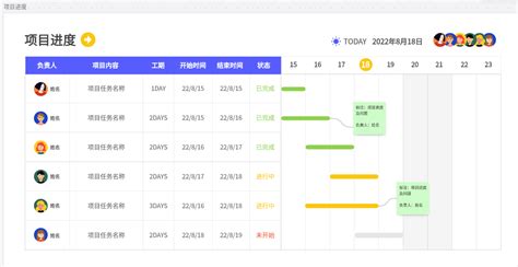 如何从0 1组建敏捷团队？全面解析scrum敏捷团队管理