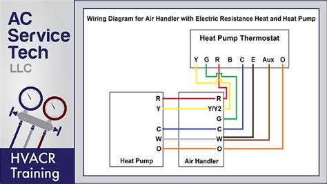 Thermost Wiring Ac Service Tech