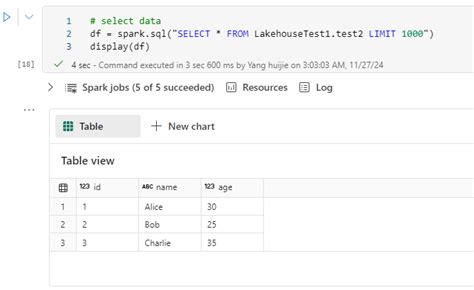 Solved Re Schema Creation In A Lakehouse Deployment Microsoft
