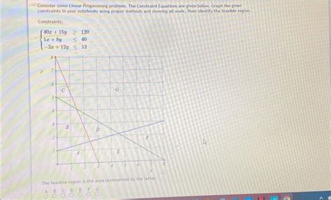 Solved Consider Some Linear Progamming Problem The