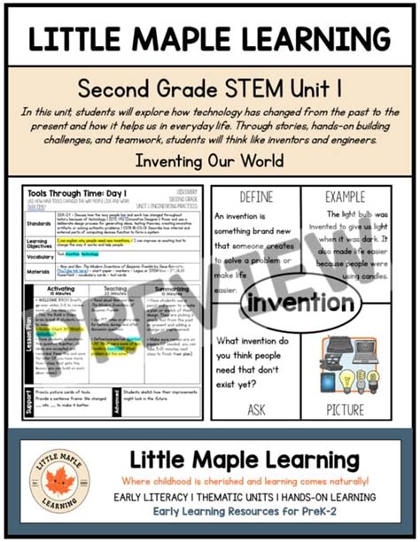 2nd Grade Engineering Unit Stem Steel Iste Computer Science