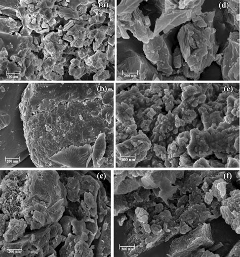SEM Images A ET B HCD C Formulation NSP3 D ET E HCD And F Download Scientific Diagram