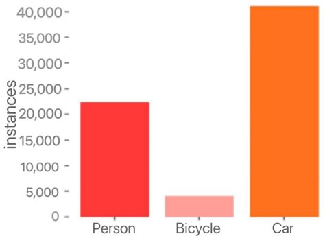 Msia Net A Lightweight Infrared Target Detection Network With