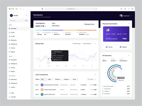 Task Management Web App Ui Design Artofit