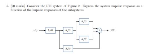 Solved 5 20 Marks Consider The Lti System Of Figure 2