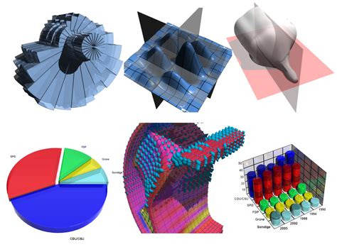 Learn More About Visual Data Processing With ANKHOR FlowSheet