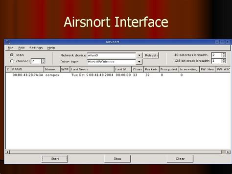 Wireless Lan Security Setup Optimizing Wireless Client In
