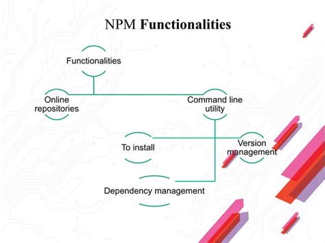 Nodejs Guide For Beginners Ppt