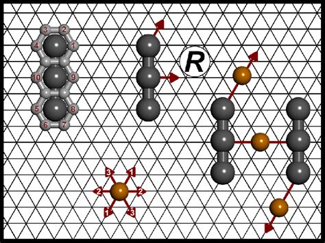 Left Schematic Structure Of The Anthracene Molecule With The