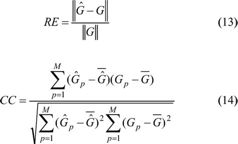 Figure 1 From An Accelerated Iterative Image Reconstruction Algorithm